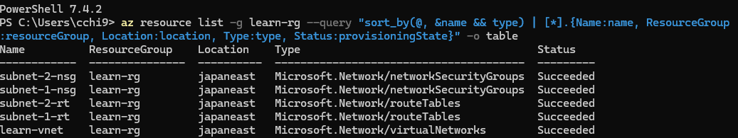 Azure CLI: 자주 사용하는 명령어 정리 Update: 2024.05.12 – K-ENGINEER